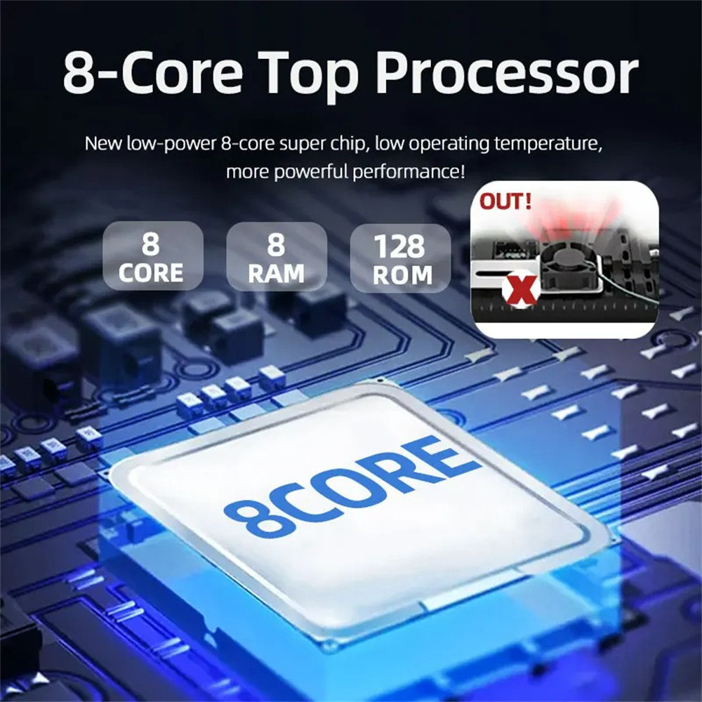 (Android 14 QLED 1280*720P) 8 Core 8G RAM+128GB Car Android Player 9/10 ...