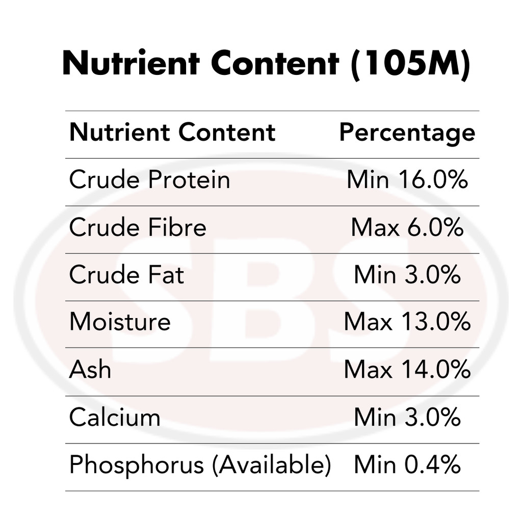 [5KG] [105M] [REPACK] Dedak Ayam Penelur Jenama Gold Coin | Makanan ...