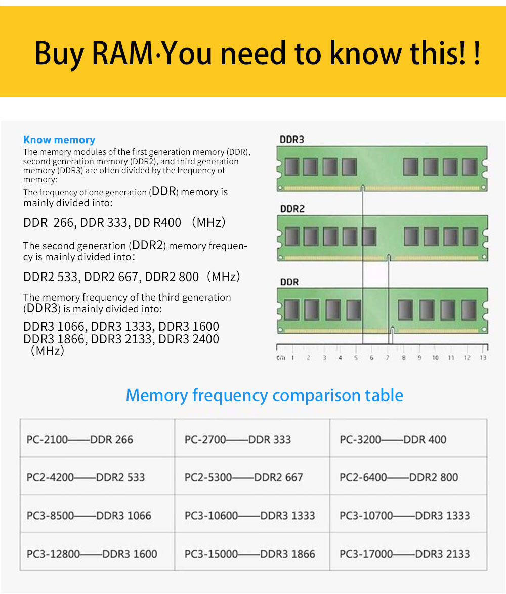 New Crucial DDR4 4GB 8GB 2133MHZ 2400Mhz 2666MHZ Desktop RAM U-DIMM ...