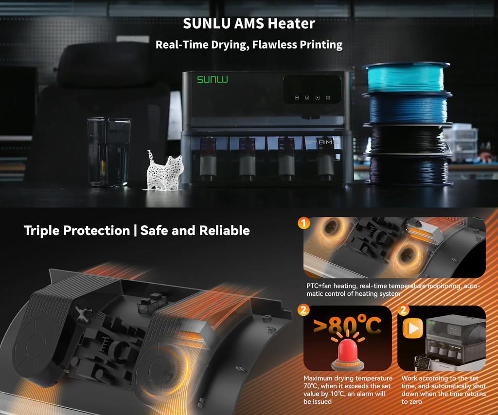 SUNLU AMS Heater for Bambu Lab AMS Gen 1, Bambu Lab AMS Upgrade ...
