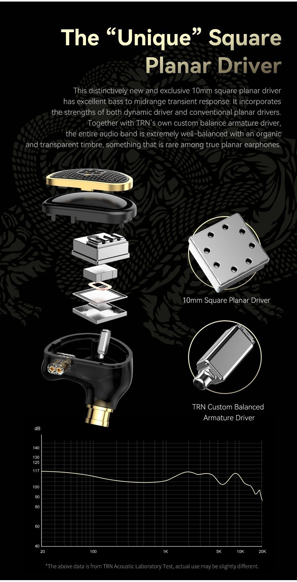 FAAEAL TRN Xuanwu Wired Earphone SPD+BA Hybrid Planar In-Ear Monitor ...