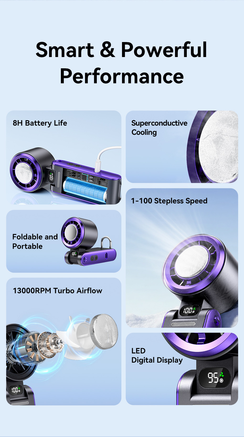 VENTION Mini Fan 13000 RPM Turbo Power 8 Hours 3000mAh Battery Handheld ...