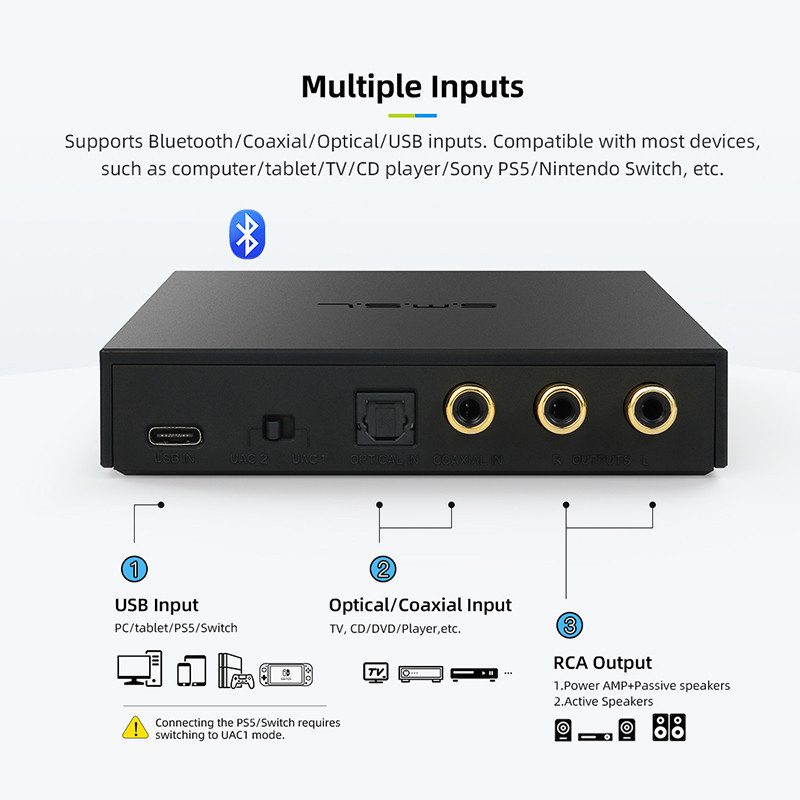 SMSL PS200 Mini DAC ESS ES9039Q2M MQA MQA-CD Decoding | Shopee Malaysia