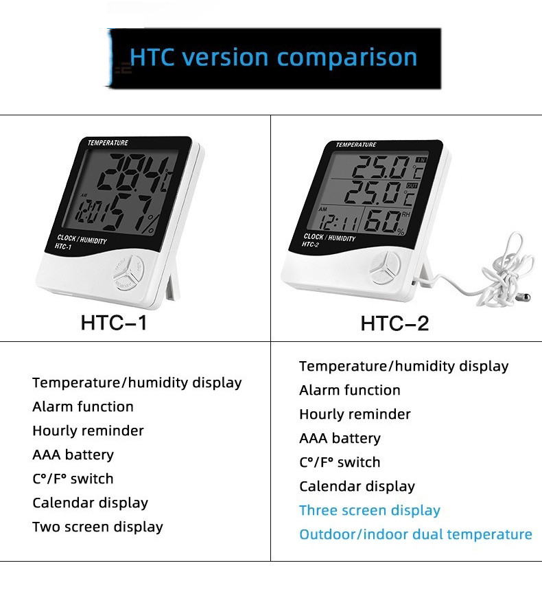 Temperature gauge clock temperature, humidity, and temperature, HTC-2 ...