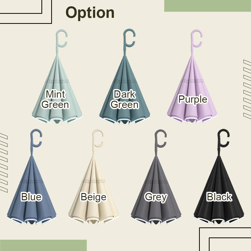 Encora Double Layer Inverted Automatic Umbrella Payung Auto Buka Upside ...