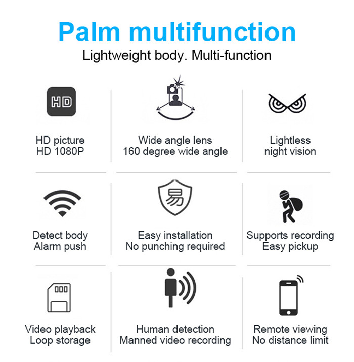 [barang spot] Smart WiFi Remote Surveillance Camera HD Mini Wireless ...