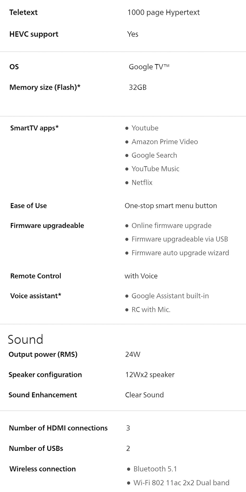 [FREE SHIPPING + 3 GIFT] Philips 55 65 Inch 4K UHD HDR QLED Google TV ...