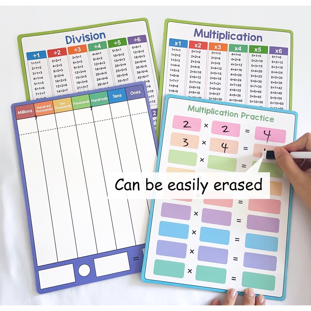 4Pcs Multiplication and Division Math Poster for Kids Toddlers Primary ...