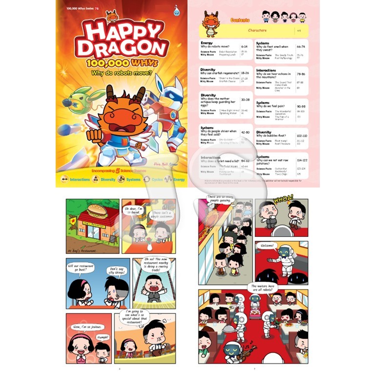 HAPPY DRAGON 100,000 WHYS VOL 48-80: WHY DO WE NEED TO WEAR A MASK WHEN WE HAVE COLD? - HUP LICK ...