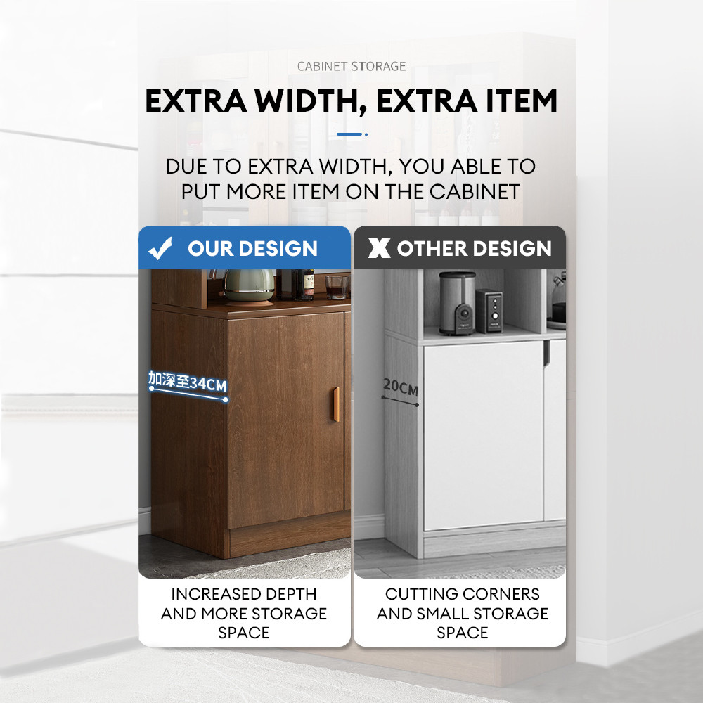 Mallmart Kitchen Cabinet Dapur Almari Storage Cabinet With Acrylic Door ...