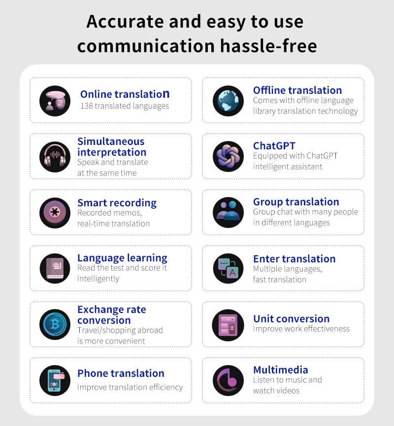 Language Translator Device 2025 Language AI Translator Device ChatGPT ...