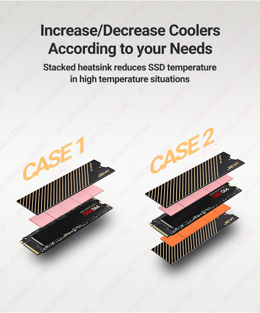JEYI M.2 Copper SSD Heatsink with Graphene Layer, M2 NVMe NGFF 2280 ...