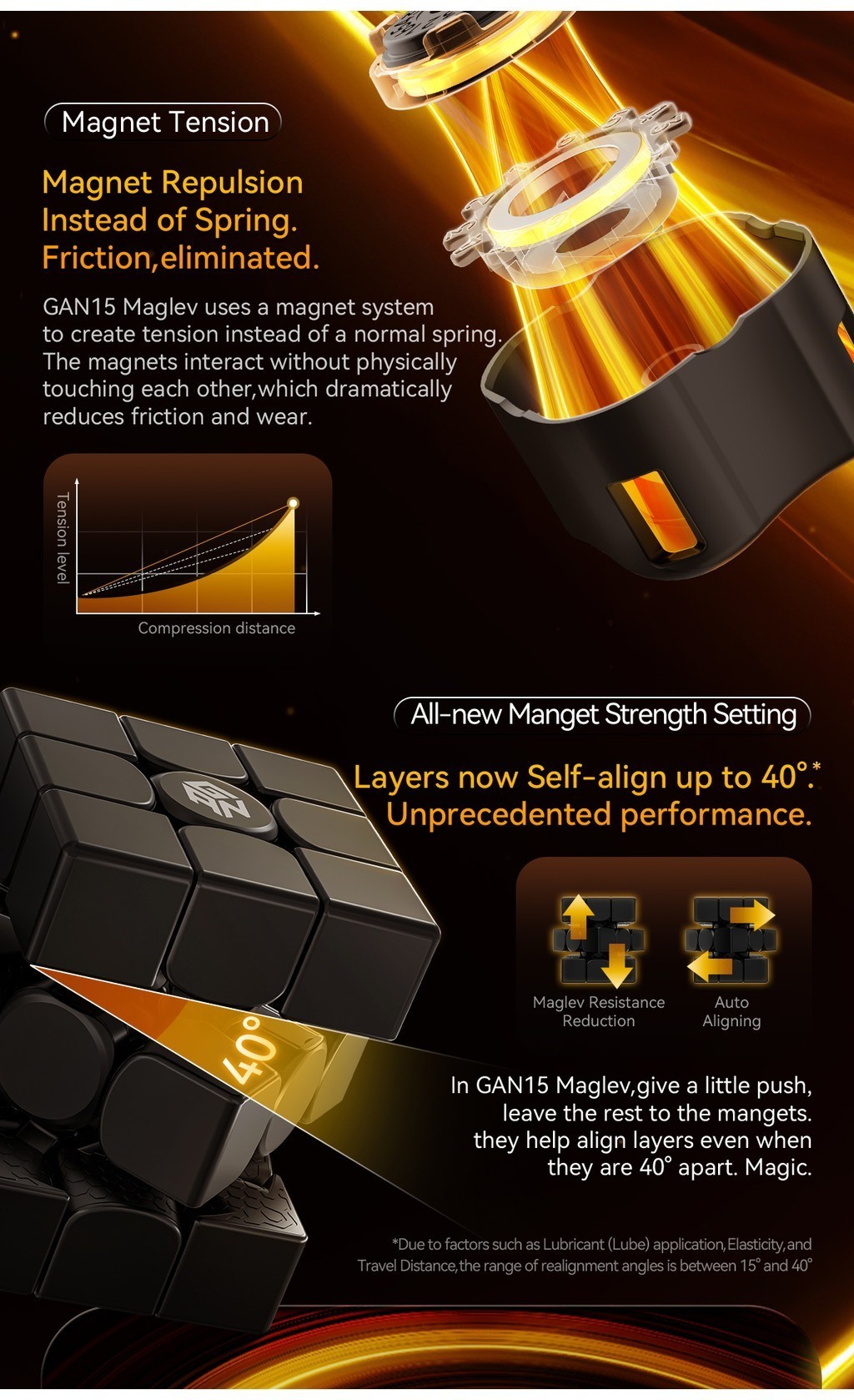 Gan 15 Maglev UV Magnetic Magic Speed Cube Stickerless Professional GAN ...