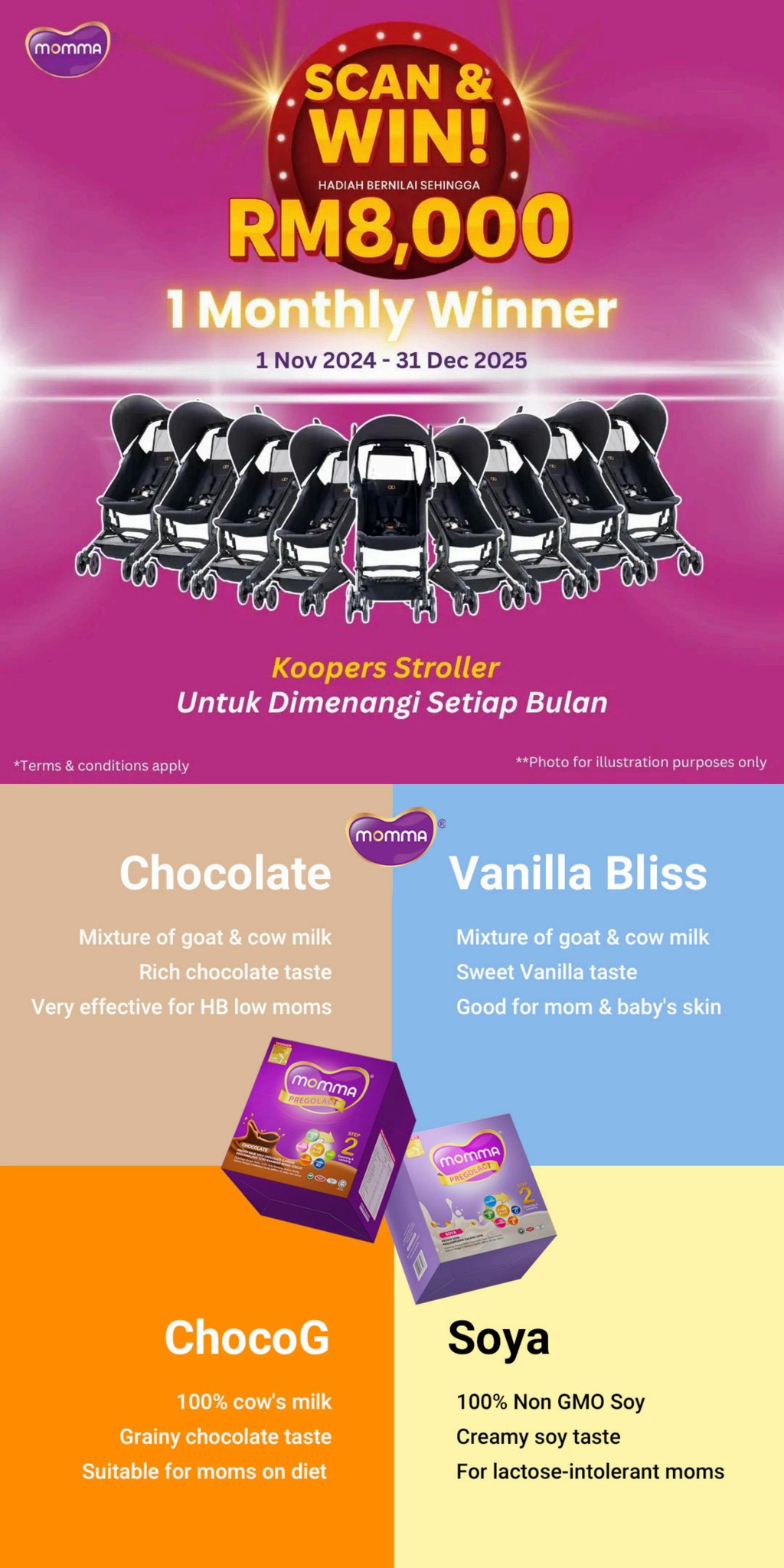 Susu Ibu Mengandung Naikkan Hb & Ikhtiar Hamil MOMMA® Pregolact® - 21 ...