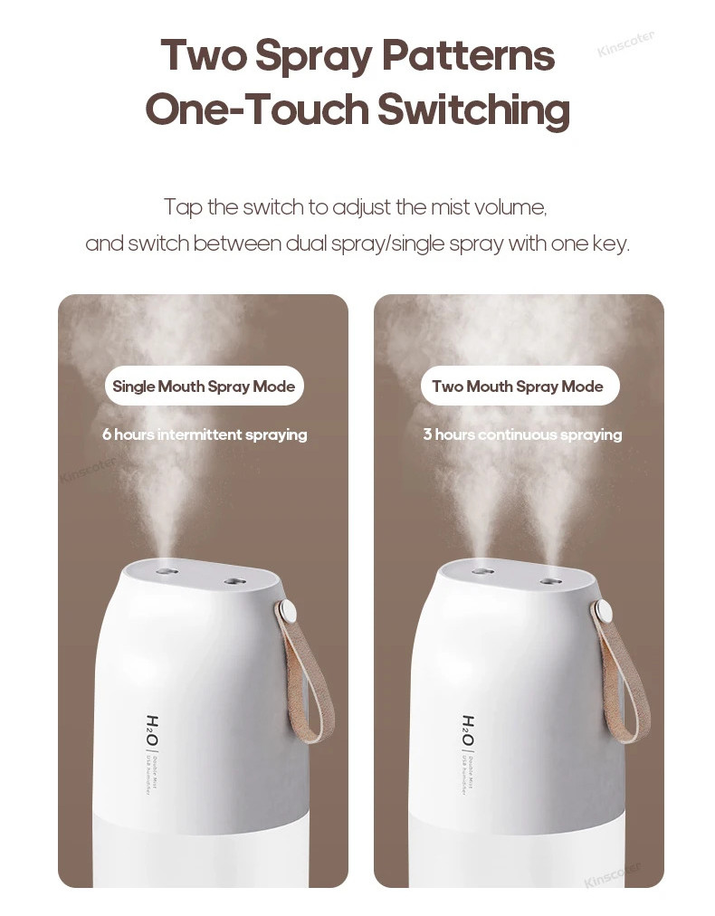 KINSCOTER Portable Double Mist Air Humidifier 300ml Cold Mist Diffuser ...