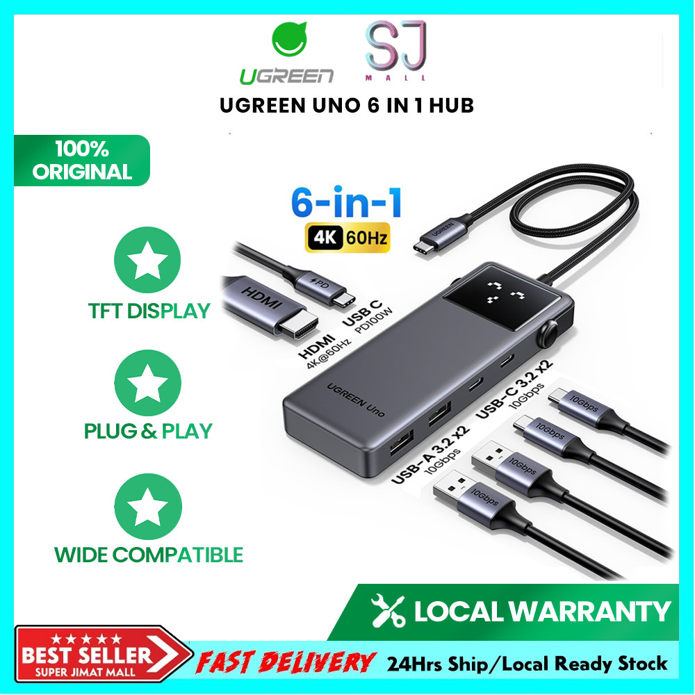 UGREEN Uno Robot 6 IN 1 USB C Hub Docking 4K 60Hz HDMI Display 100W PD ...