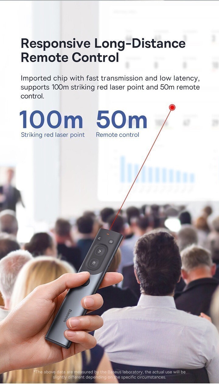 Baseus AI Wireless Demonstrator Red dot USB C Laser pen Remote control ...