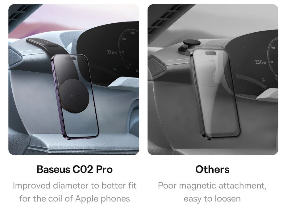 Baseus C02 Pro Series Magnetic Wireless Charging Car Mount Cluster ...