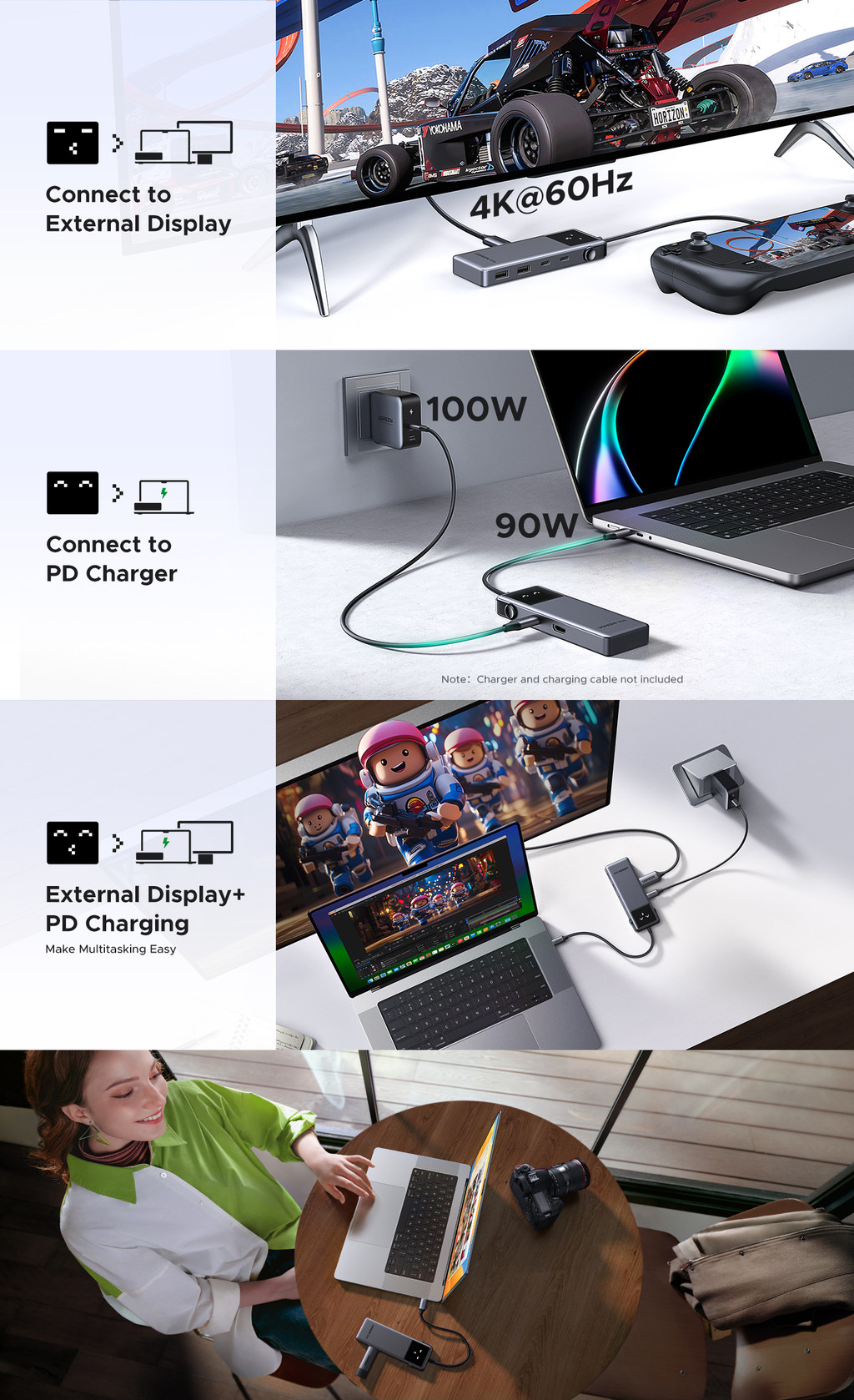 UGREEN UNO Robot 6 IN 1 USB C Hub Docking 4K 60Hz HDMI Display PD 100W ...