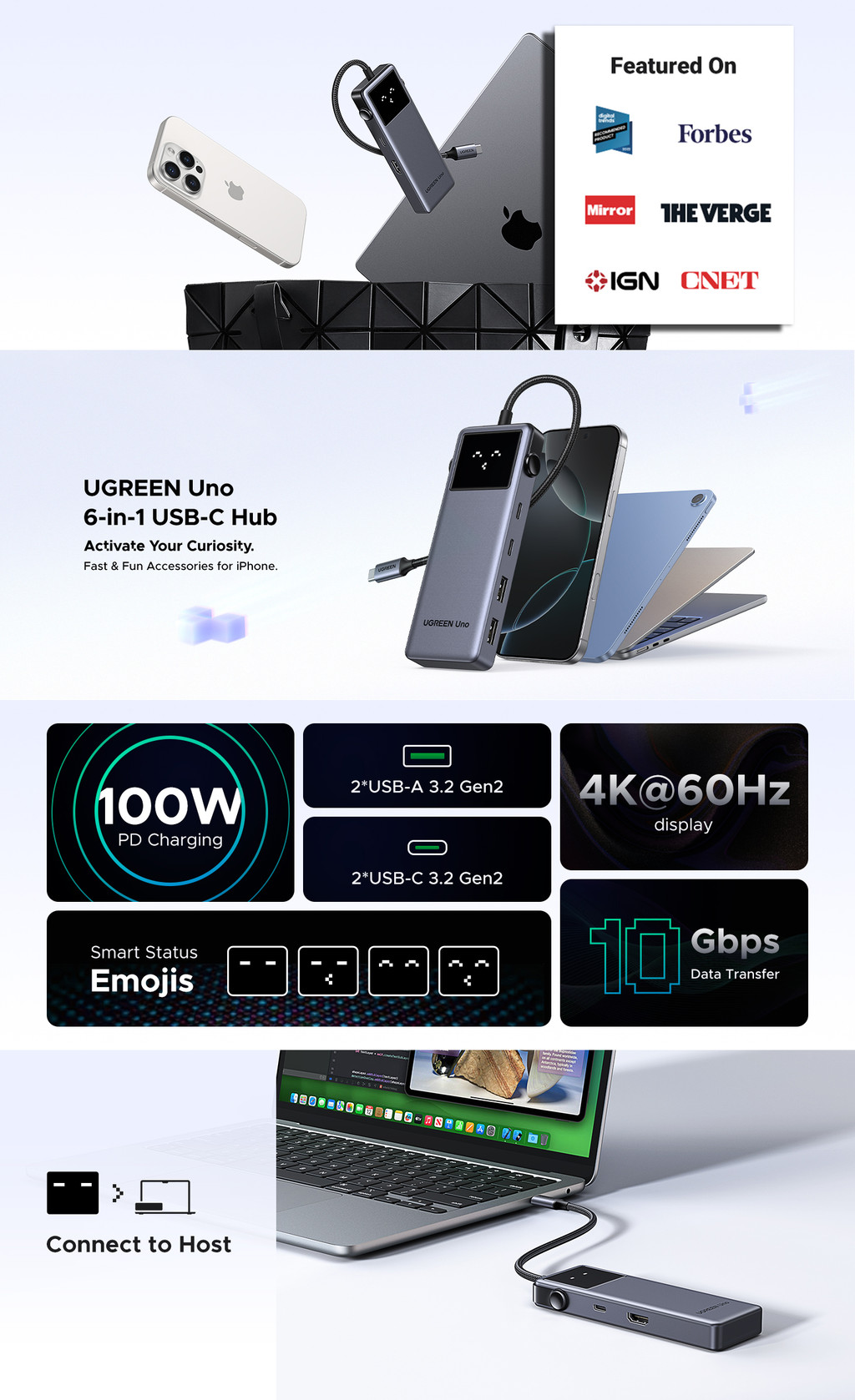 UGREEN UNO Robot 6 IN 1 USB C Hub Docking 4K60Hz HDMI Display PD100W ...