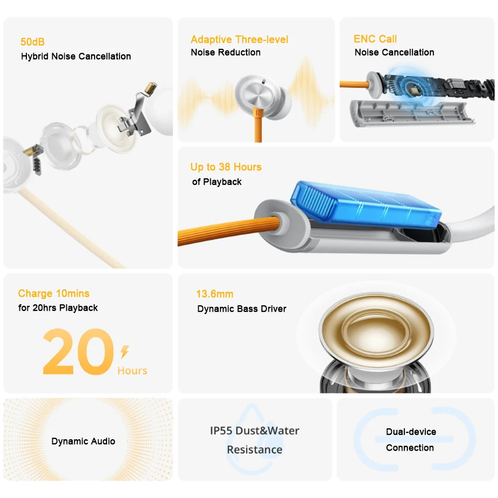 Realme Buds Wireless 5 ANC Global Version Earphone Bluetooth 5.4 ...