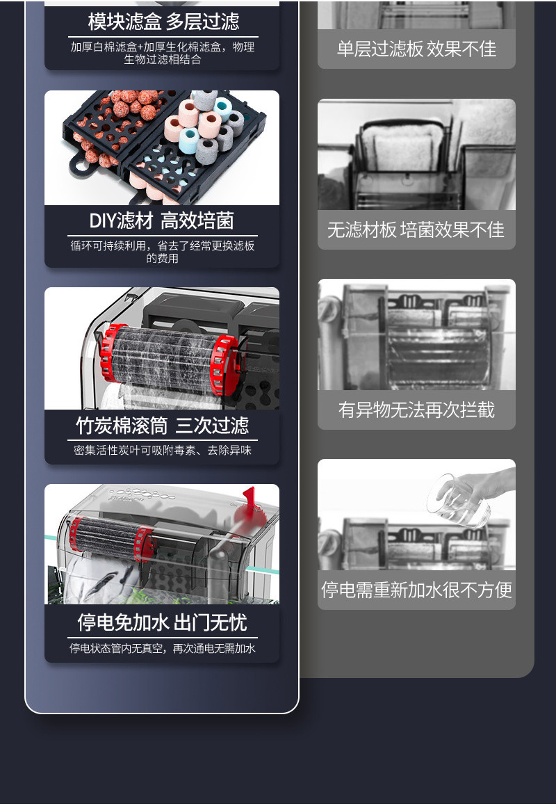 Fish Tank Wall-Mounted Filter Waterfall Three-in-One Water Purification ...