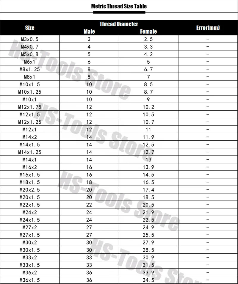 M8 M10 M12 M14 M16 M18 M20 Brass Female to Male Thread Adapter | Metric ...