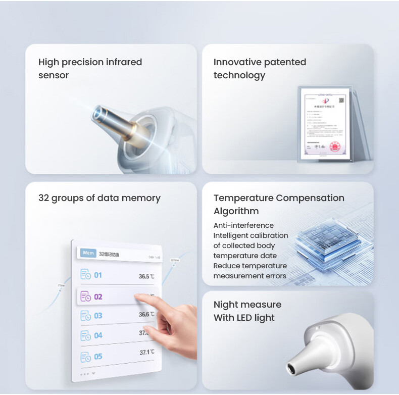 Philips Avent AET-R832 Infrared Thermometer Thermometer Household ...