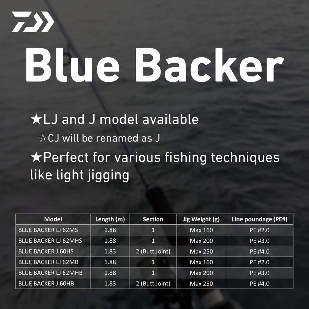 2025 DAIWA BLUE BACKER LIGHT JIGGING SPINNING BAITCASTING ROD SW ...