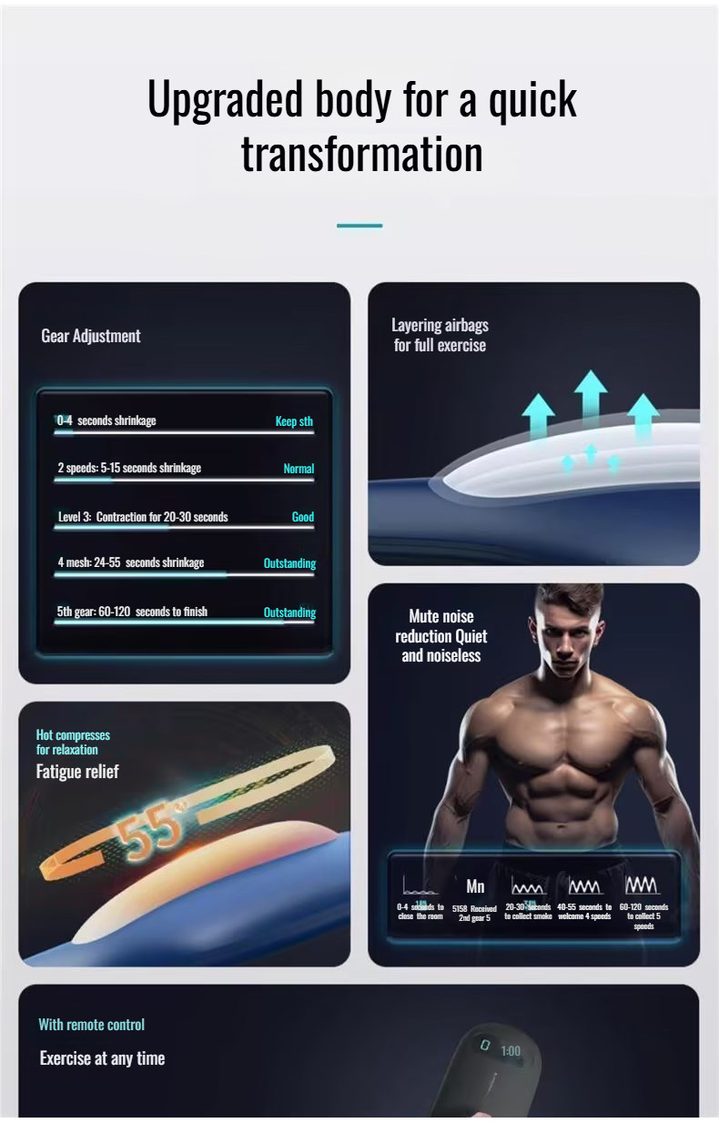 Electric Pelvic Floor Muscle PC Muscle Trainer Electric Massager for ...