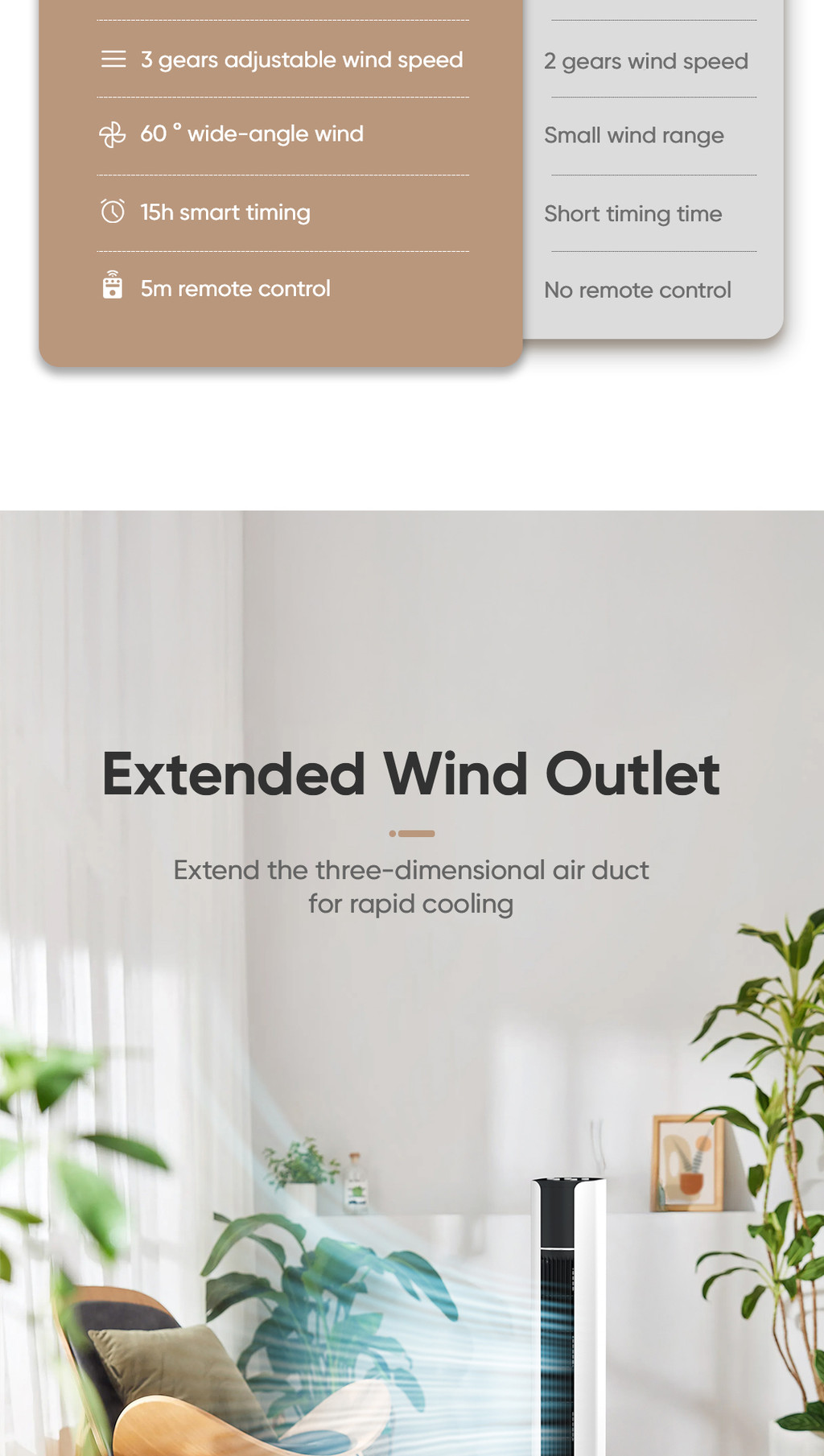 Haier Electric Tower Fan with LED Touch Control 15H Timer Cooling Stand ...