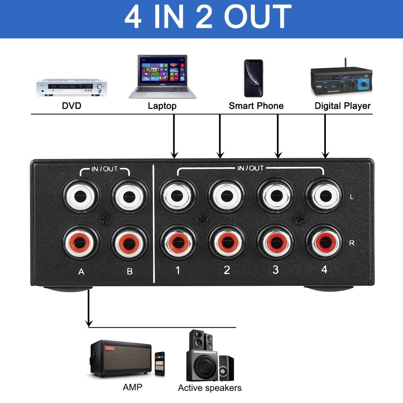4 Way Bi-Directional RCA Stereo Audio Switch Selector 4X2/2X4 L/R Sound ...
