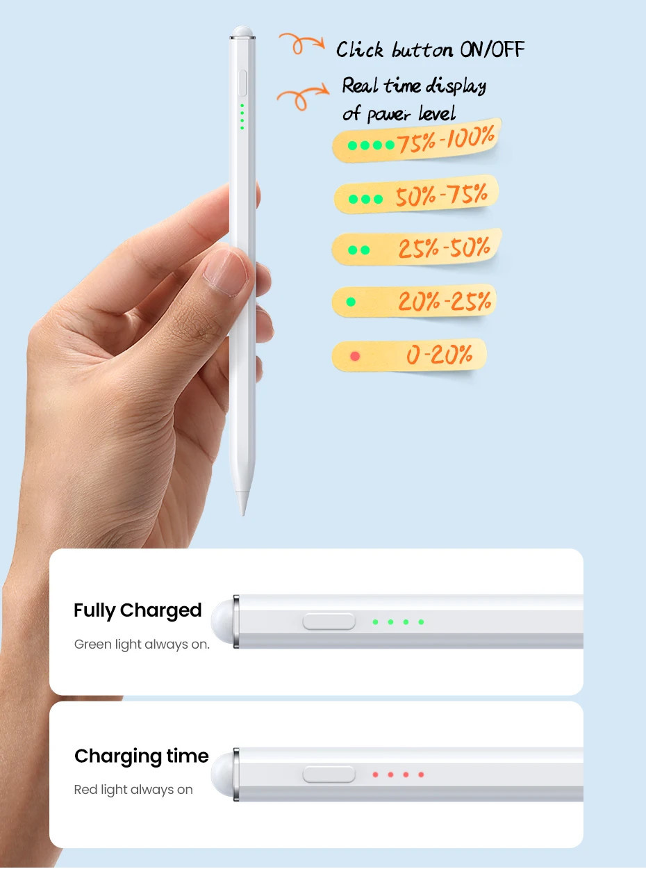 UGREEN Stylus Pen for Pencil Magnetic and Type C Charging Palm ...