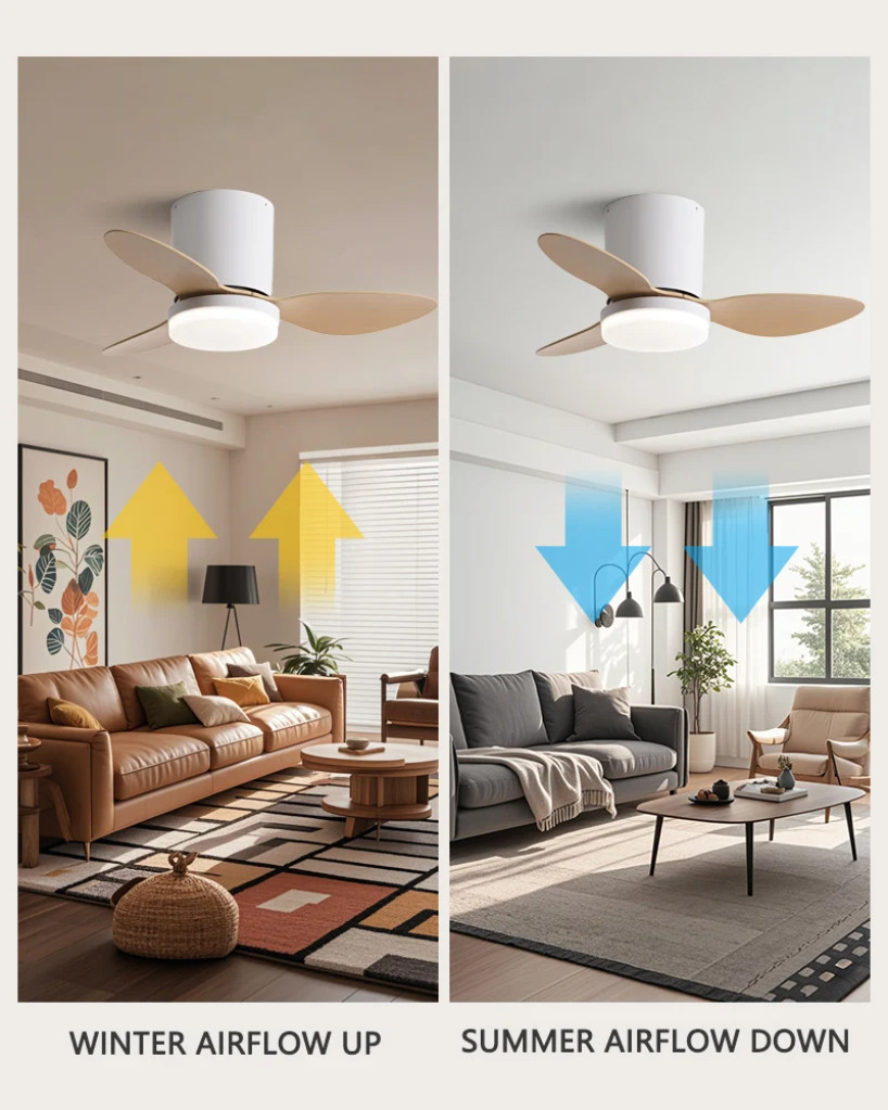 25 Inch Ceiling Fan with Light 6-Speed Remote Kipas Siling with Light ...