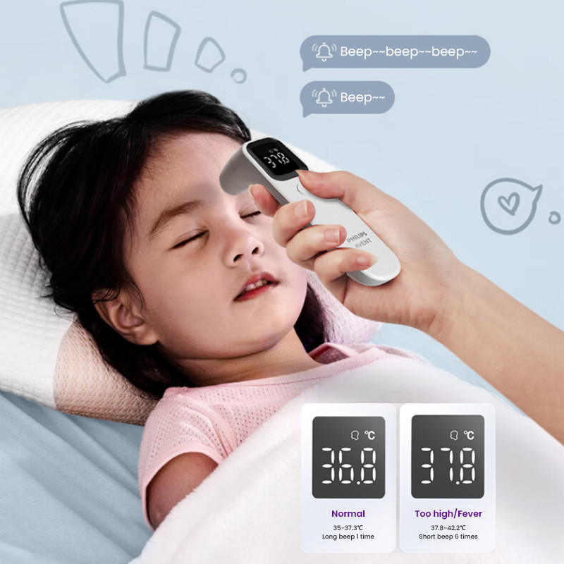 Philips Avernt AET-R832 2-in-1 Infrared Thermometer Ear Forehead Mode ...