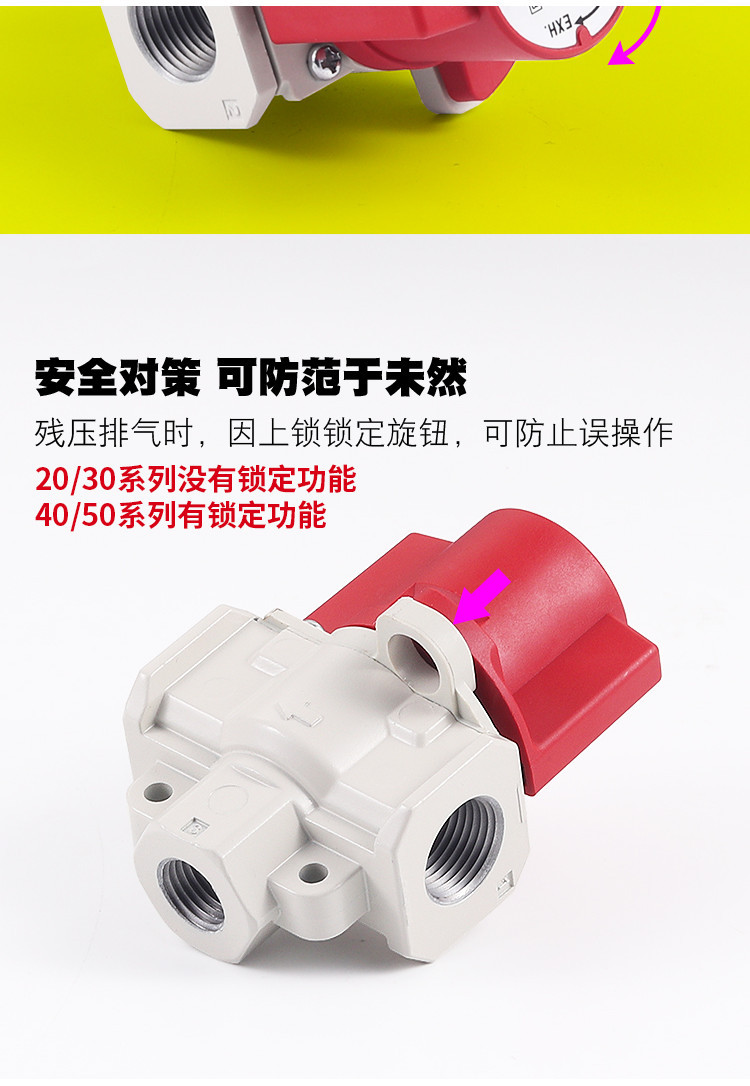 Smc Type Pneumatic Residual Pressure Release Valve VHS20-02A VHS30-03A ...