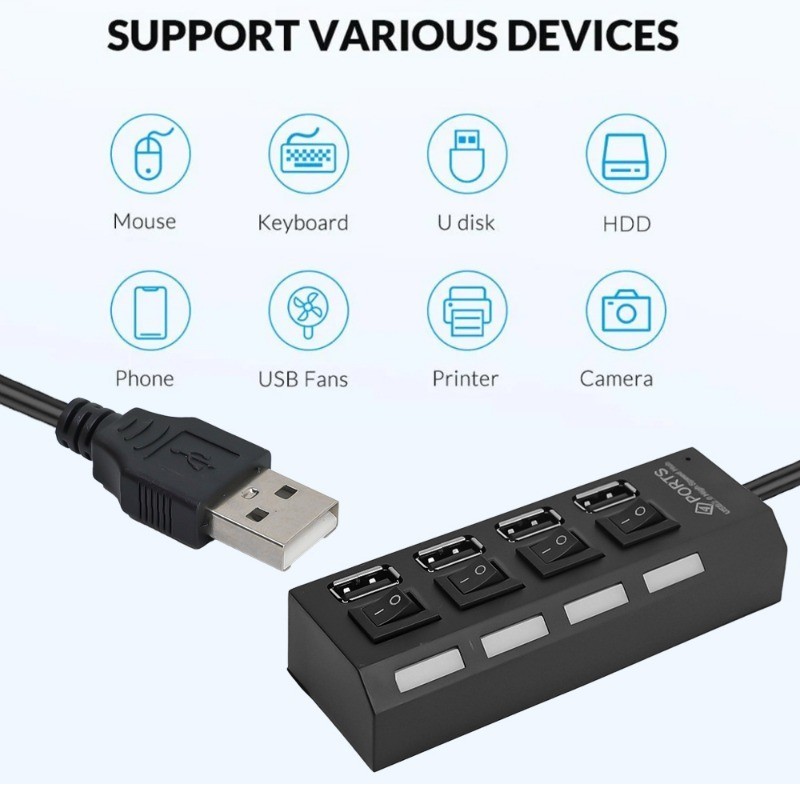 USB 2.0 Expansion Interface - 4 Ports Hub Splitter - Multi-Purpose ...