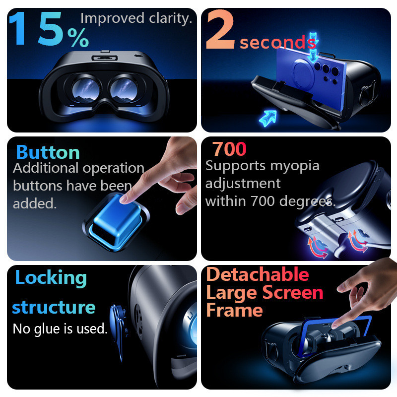 VRG Q8 VR Glasses 3D Virtual Reality Panoramic Large Screen VR Blue ...