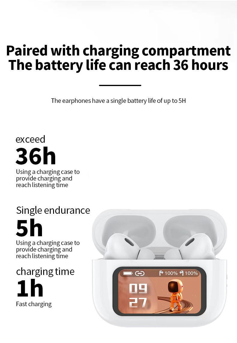 A9 Pro 2 Earphone Wireless Earphone Full Touch Screen Control Headset ...