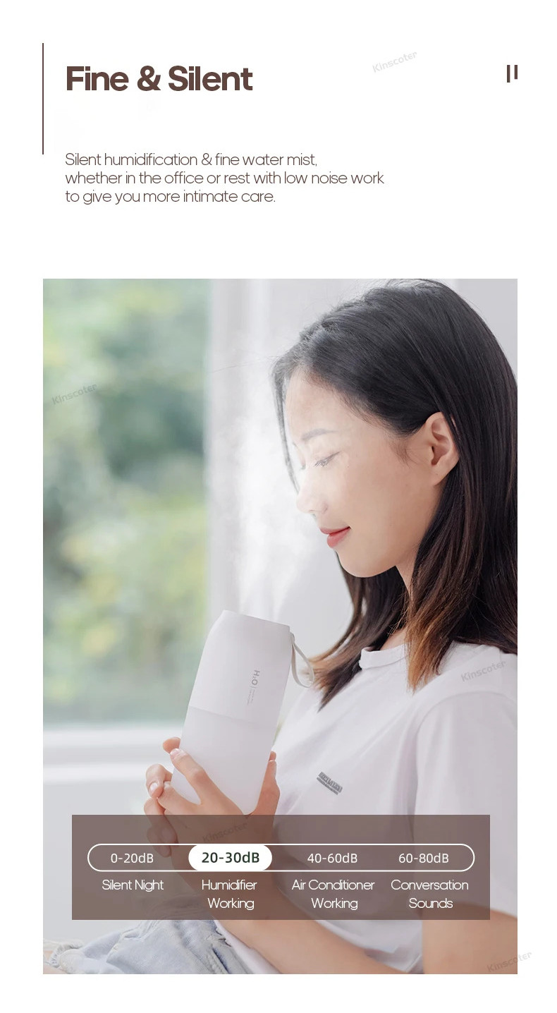 KINSCOTER Portable Double Mist Air Humidifier 300ml Cold Mist Diffuser ...