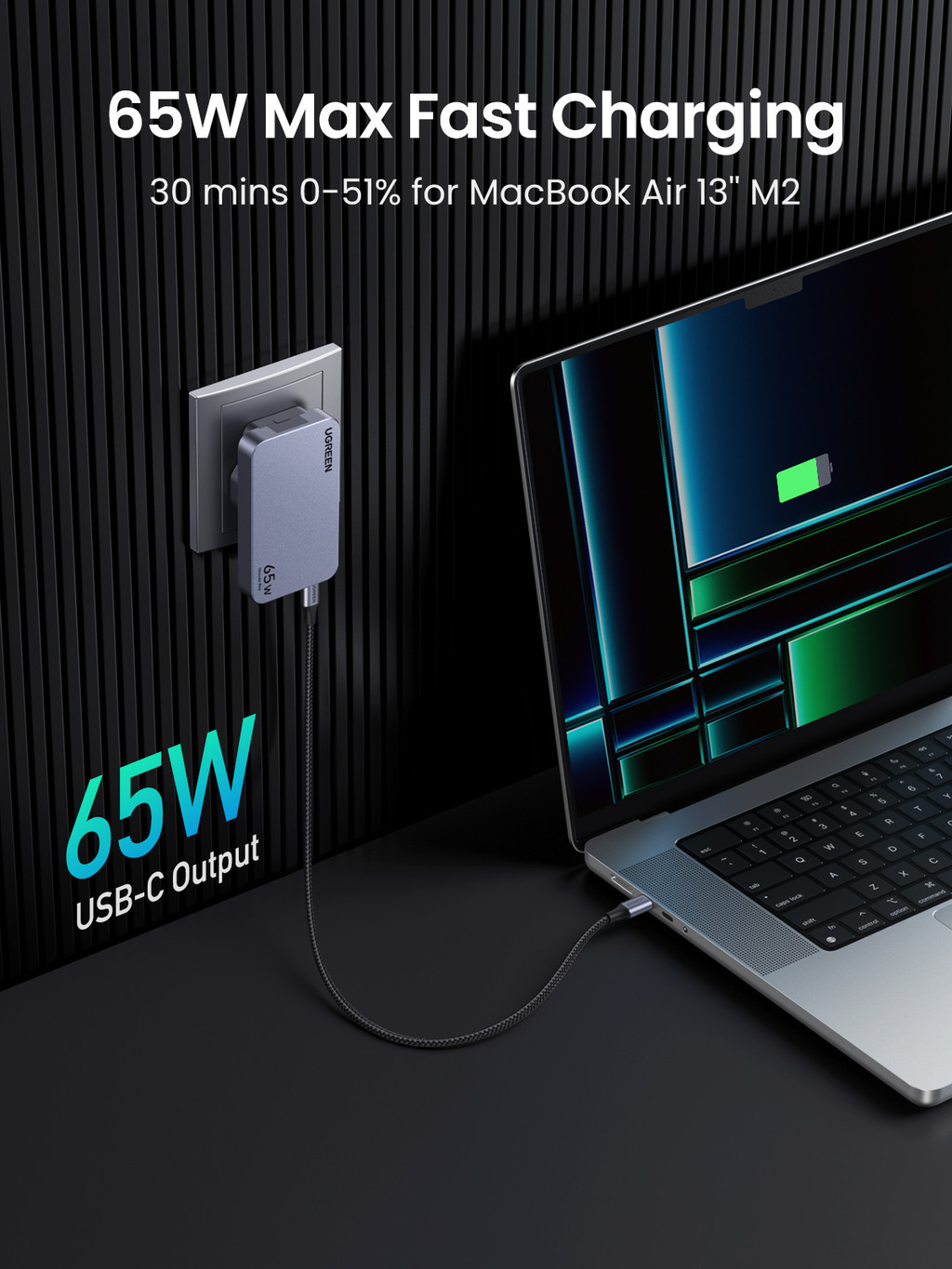 UGREEN Nexode Pro 65W USB C Travel Charger Ultra Slim Fast Charging US ...