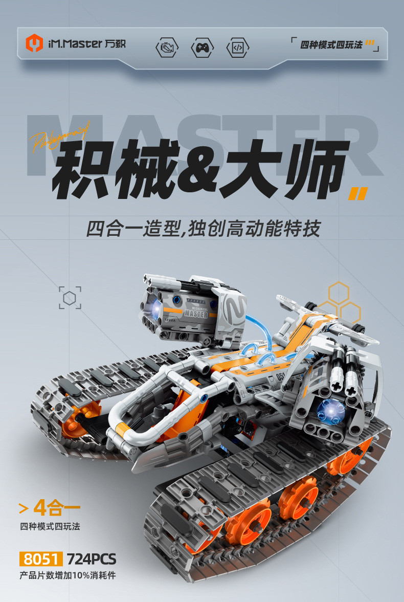 W&F WALL-E 4IN1 Robot Kit 🤖 | 编程+导航+驾驶! 🚗 | Binaan Lego STEM 8 ...