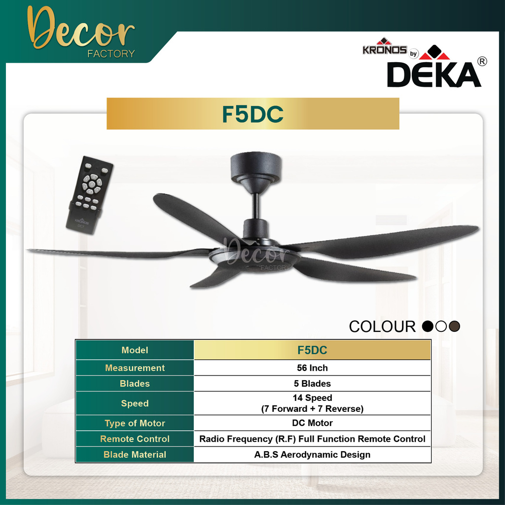 🔥NEW🔥 DEKA Ceiling Fan DEKA KRONOS F5DC 56" 5 Blades 7 Speed Forward ...