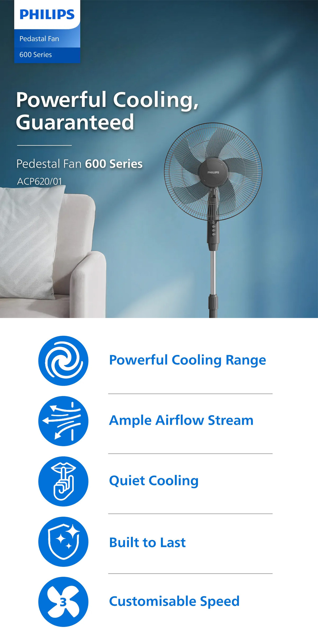 Philips Pedestal Stand Fan 1000 Series / 600 Series ACP620/01 CX1220/00 ...
