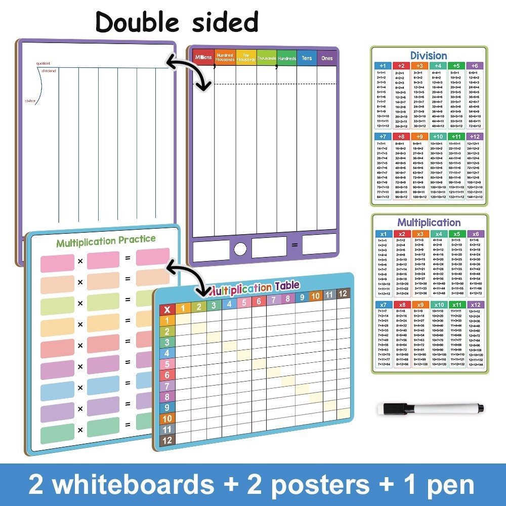 4Pcs Multiplication and Division Math Poster for Kids Toddlers Primary ...