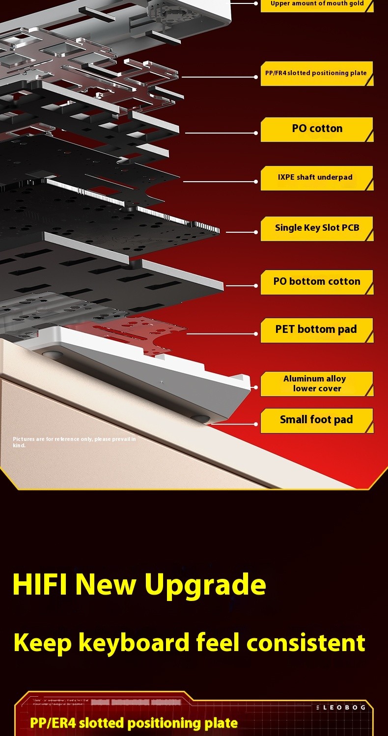 Leobog Hi75c Mechanical Keyboard Customized Hot Swappable Wireless ...