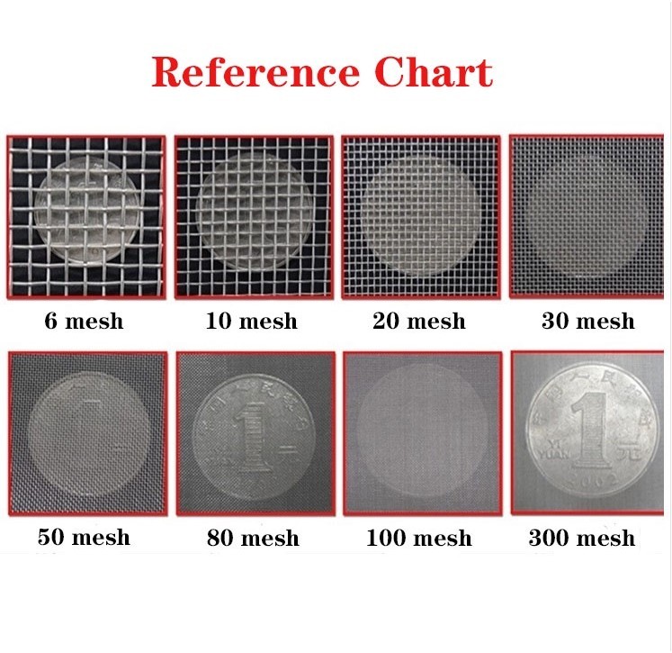 20cm 4 80 200 350 500 Strainer Mesh Flour Sifter Double-layer Punching ...