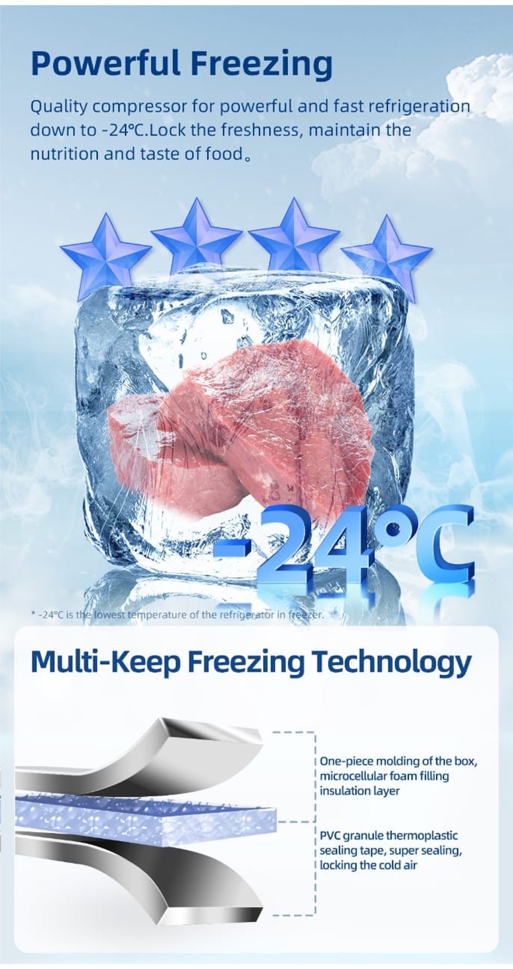 [Free Shipping] CHiQ 166 Liter 2 Door Refrigerator Fridge Peti Sejuk ...