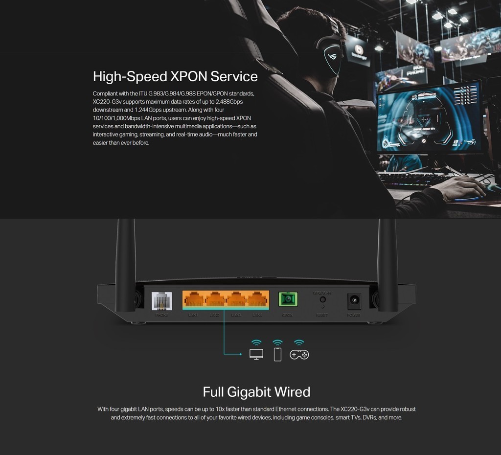 TP-Link XC220-G3v AC1200 Wireless VoIP XPON Router | Shopee Malaysia