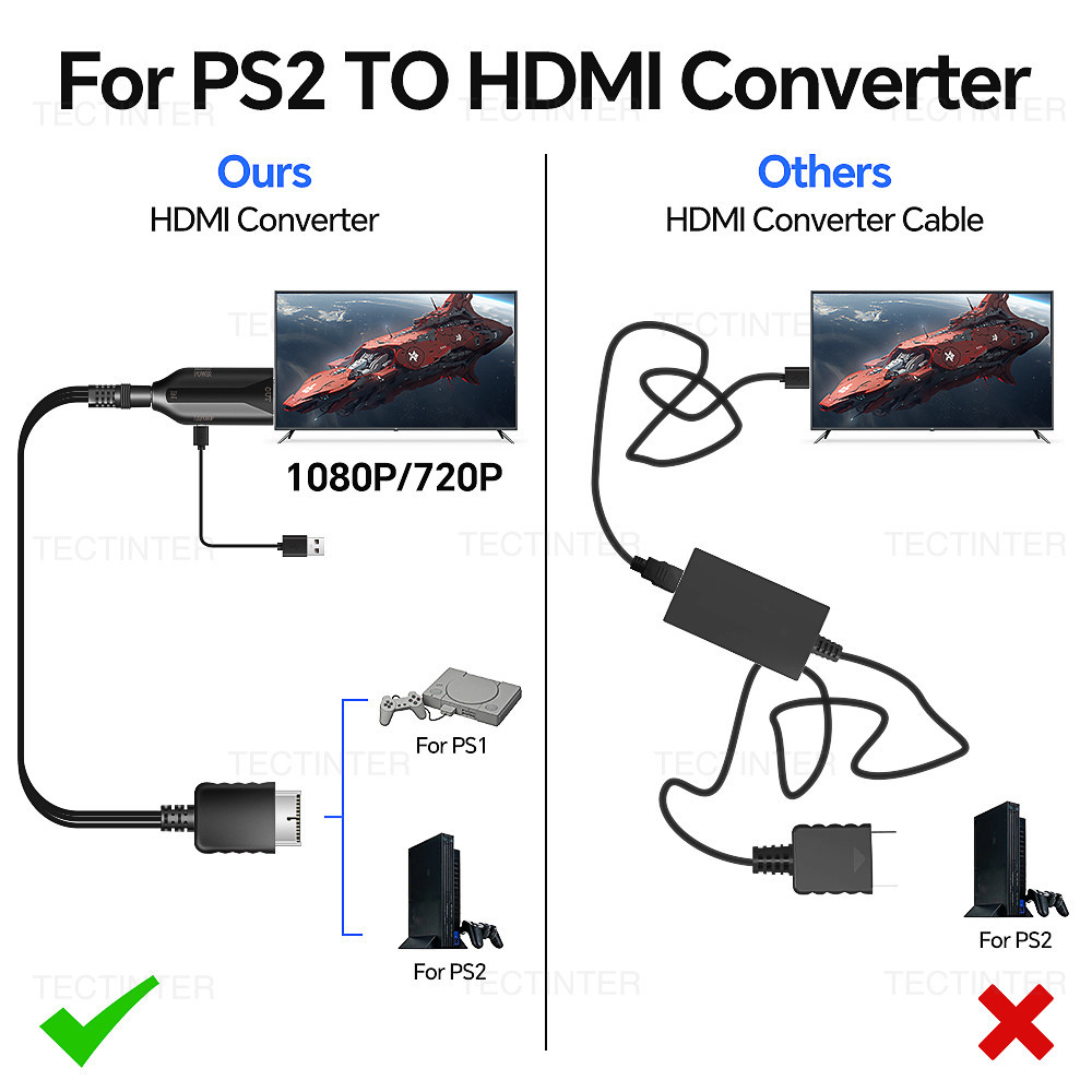 For PS1 PS2 to HDMI Converter Adapter For PS1 PS2 to HDMI Converter For ...